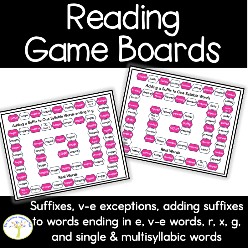 suffixes and vce - The Teacher Support Hub